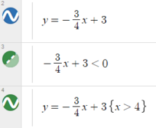 Solving Inequalities Using Graphs of Functions | College Algebra Corequisite