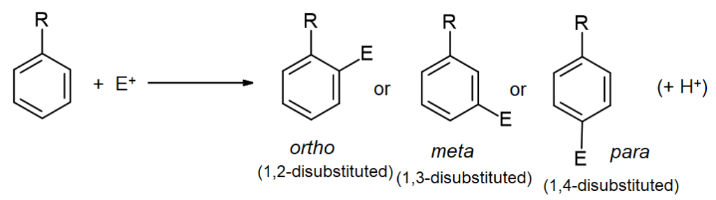 14.3. Substituent Effects | Organic Chemistry II